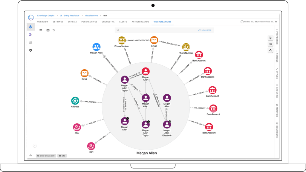 Transform Disconnected Data into Insightful Knowledge Graph