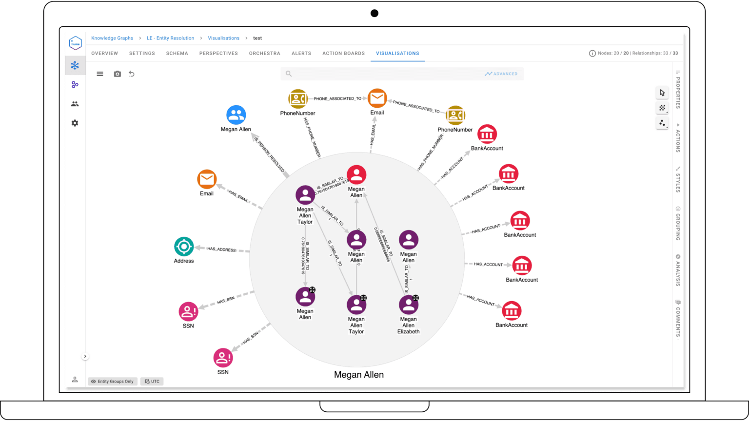 Transform Disconnected Data into Insightful Knowledge Graph