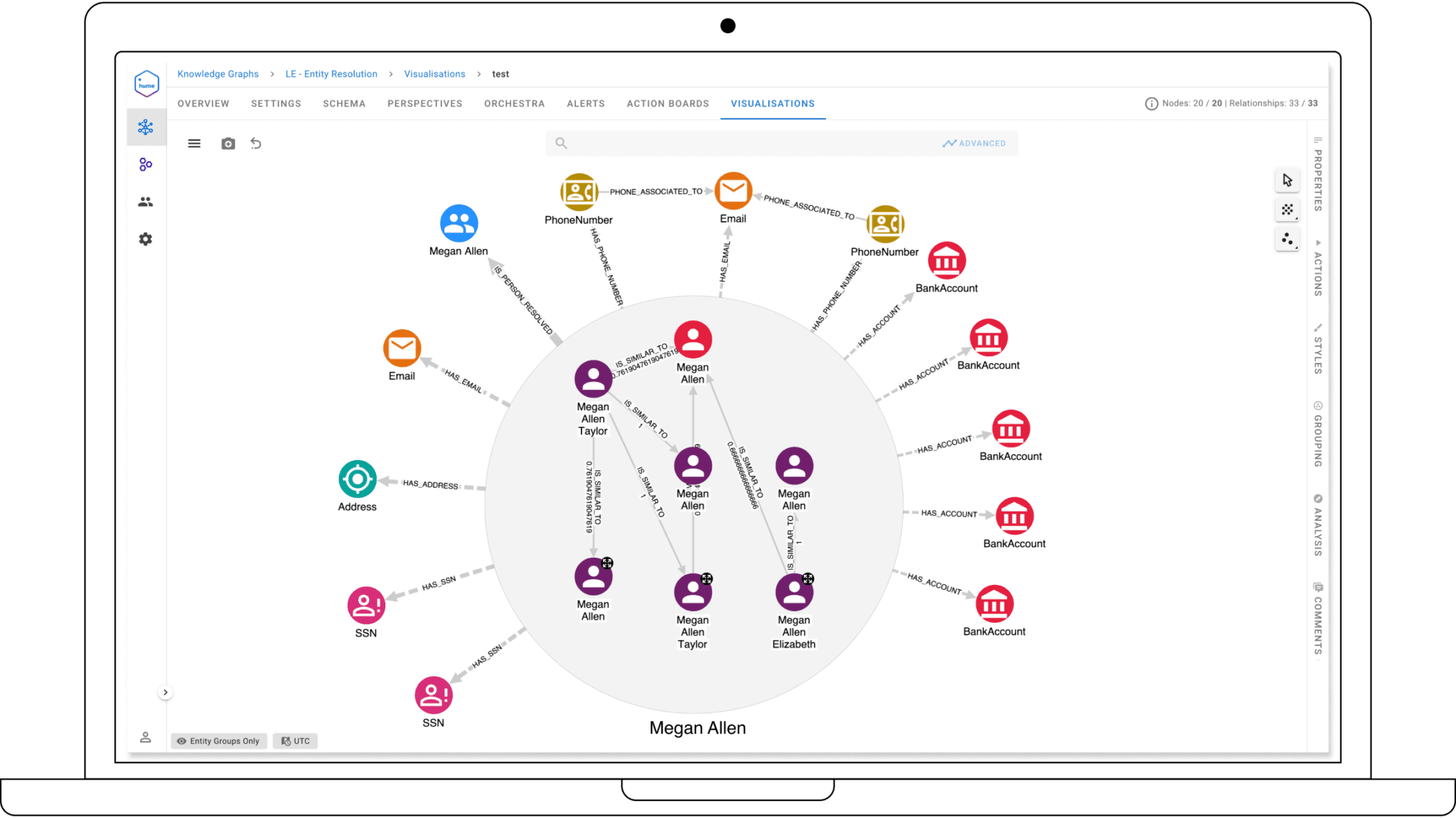Transform Disconnected Data into Insightful Knowledge Graph