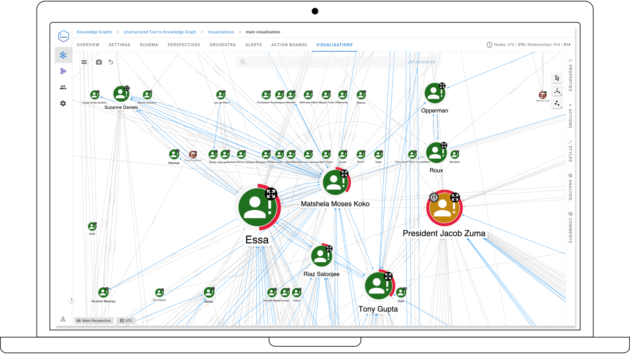 Advanced intelligence analysis powered by graph data science