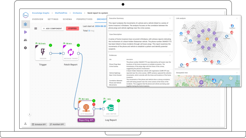 Share Intelligence and Enhance Collaborative Decision-Making