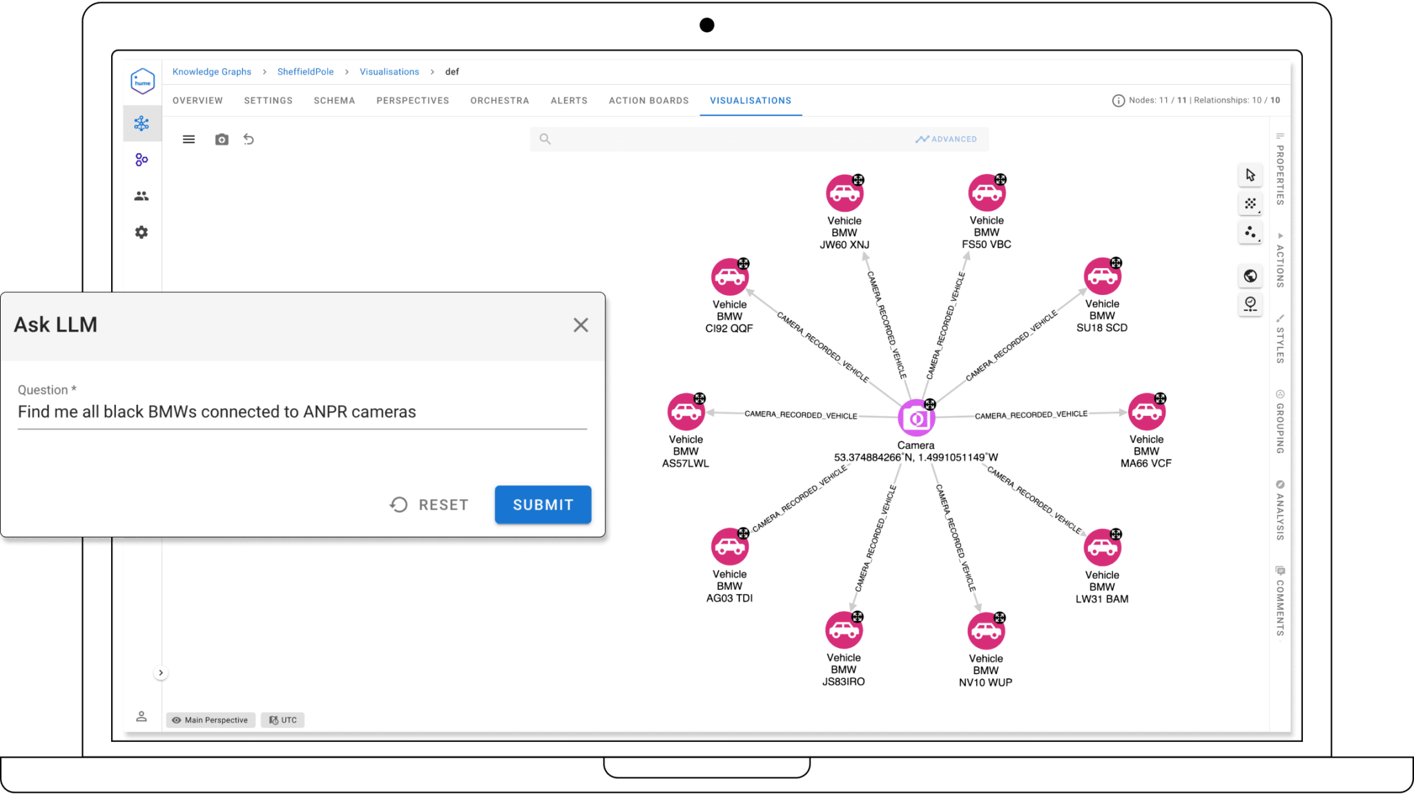 Advanced intelligence analysis powered by graph data science