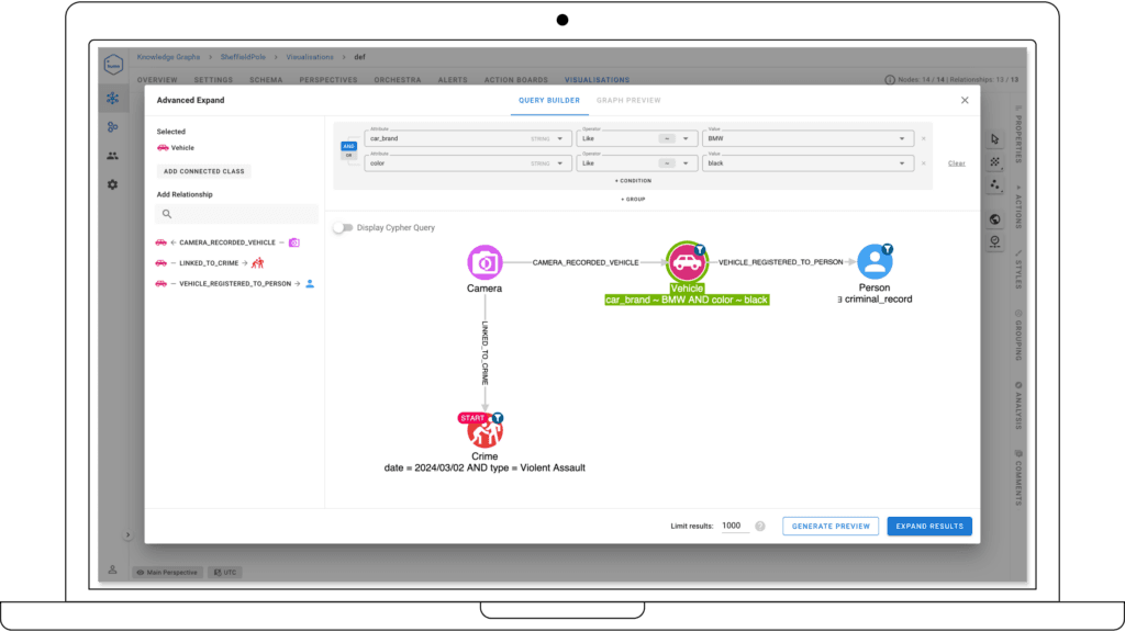 Uncover Connections with Advanced Intelligence Analysis