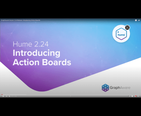 Resources - Graphaware