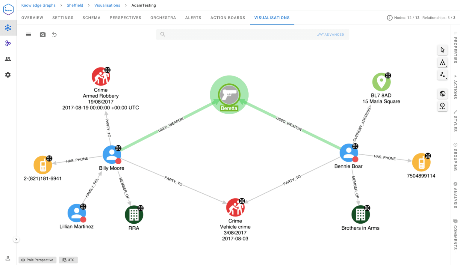 GraphAware Hume: Connected Data Analytics Platform