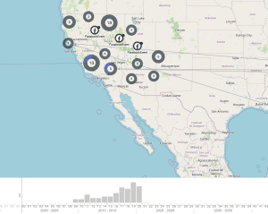 Temporal and Spatial Analysis - Graphaware