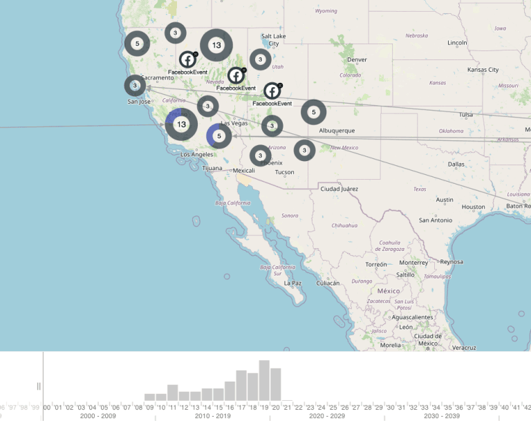 Temporal and Spatial Analysis - Graphaware