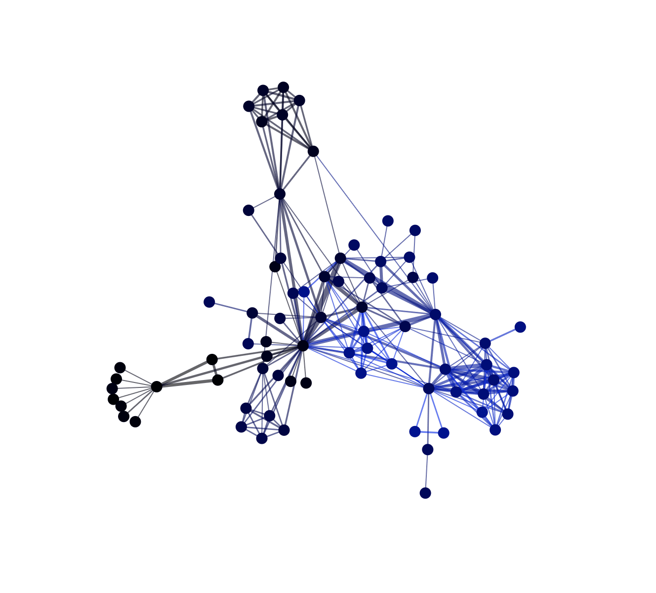 Scale Up D3 Graph Visualization with PIXI.js