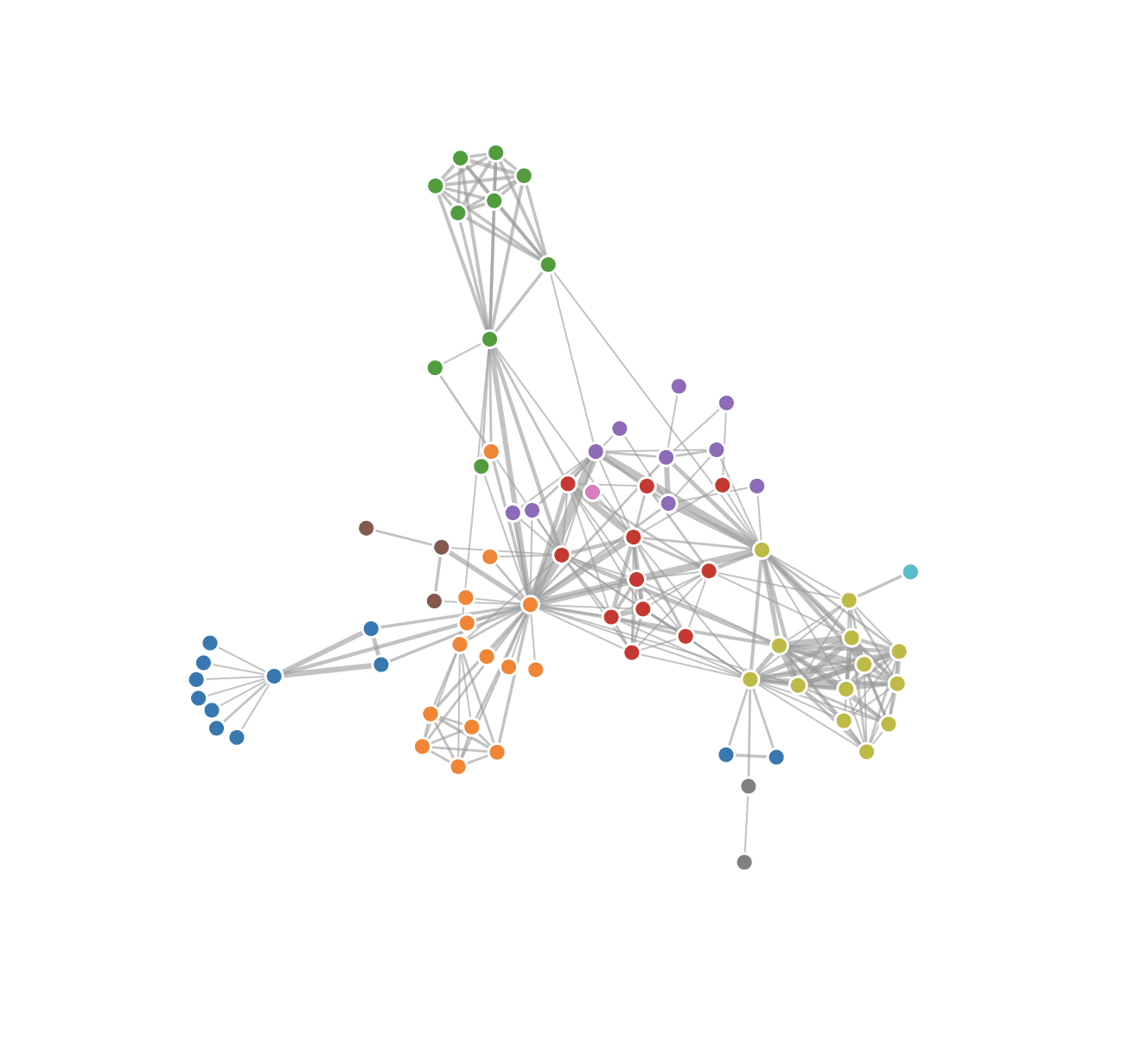 Scale Up D3 Graph Visualization with PIXI.js