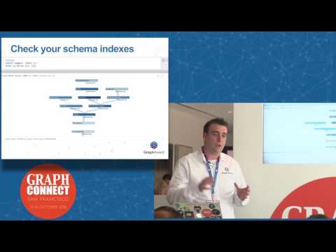 Cypher: Write Fast and Furious