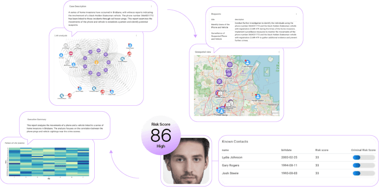 The Ultimate Guide to Link Analysis Software - GraphAware