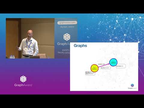 Machine Learning Powered by Graphs