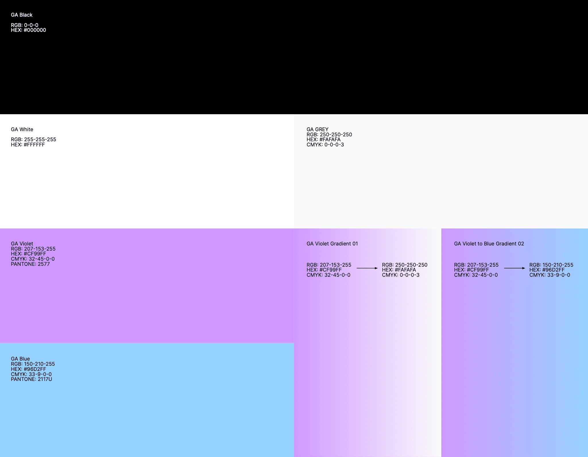GraphAware: Finding Truth in Data