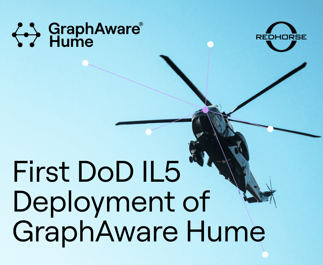 Redhorse Corporation and GraphAware Announce First DoD IL5 Deployment ...