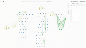 The Ultimate Guide to Link Analysis Software - GraphAware
